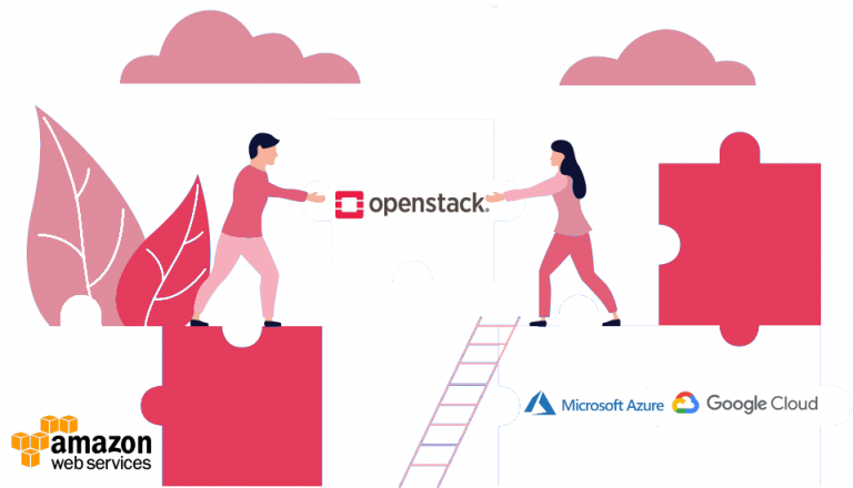 Solve DevOps – DevOps Done Right