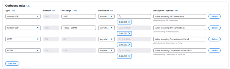 How to Easily Set Up Your First FreePBX System: A Beginner's Guide ...