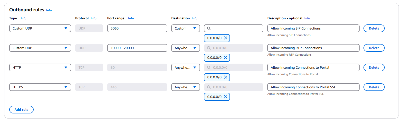 How to Easily Set Up Your First FreePBX System: A Beginner's Guide - Solve DevOps