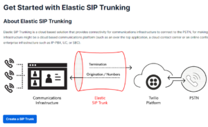 FreePBX: How to Create a SIP Trunk with Twilio – Solve DevOps